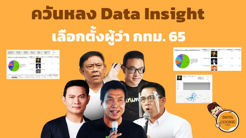 [Datacookie] #ควันหลงDataInsightเลือกตั้งผู้ว่ากทม65 💨📊 เมื่อวานแอดคุ้กกี้🍪เชื่อว่าทุกท่านไม่ว่า ...