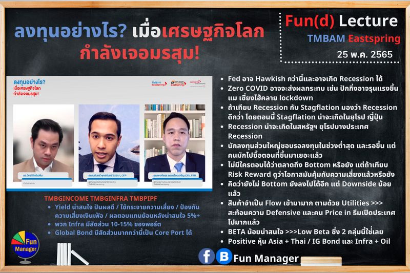 [Fun Manager] #สรุปTMBAMEastspring 25 พ.ค. #FundLecture ลงทุนอย่างไร? เมื่อเศรษฐกิจโลก กำลังเจอ ...