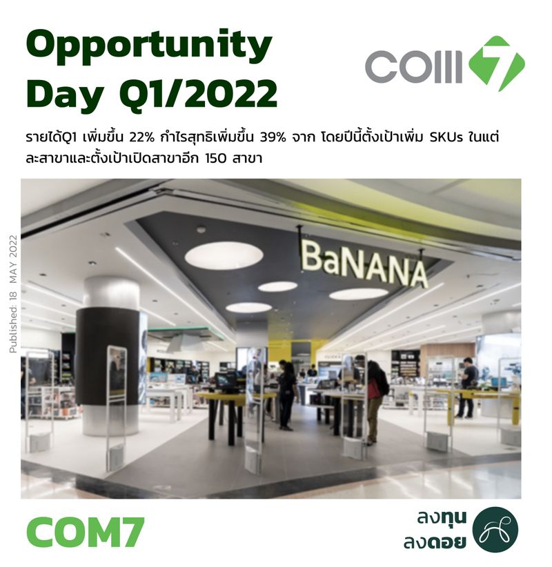 [ลงทุน ลงดอย] ⭐ Oppday COM7 Q1/2022 ⭐ : รายได้Q1 เพิ่มขึ้น 22% กำไรสุทธิเพิ่มขึ้น 39% จาก โดยปี ...