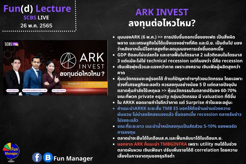 [Fun Manager] #สรุปSCBSLIVE 26 พ.ค. #FundLecture . ARK INVEST ลงทุนต่อไหวไหม? . โดยคุณบดินทร์ ...