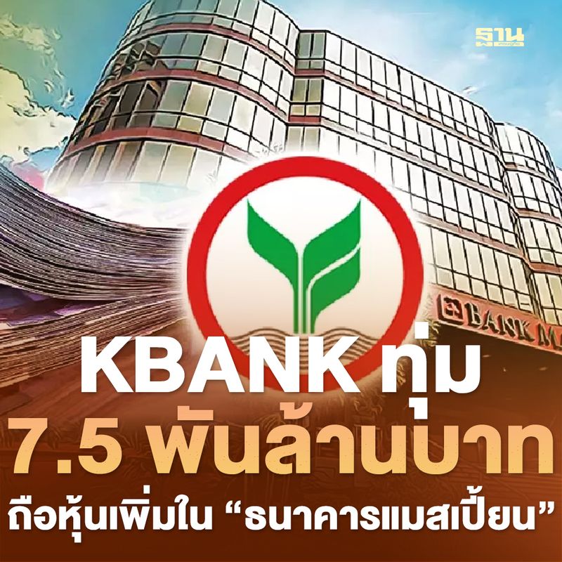 [ฐานเศรษฐกิจ_Thansettakij] KBANK ทุ่มงบ 7.5 พันล้านบาท ถือหุ้นเพิ่มใน"ธนาคารแมสเปี้ยน"อินโดฯเป็น ...