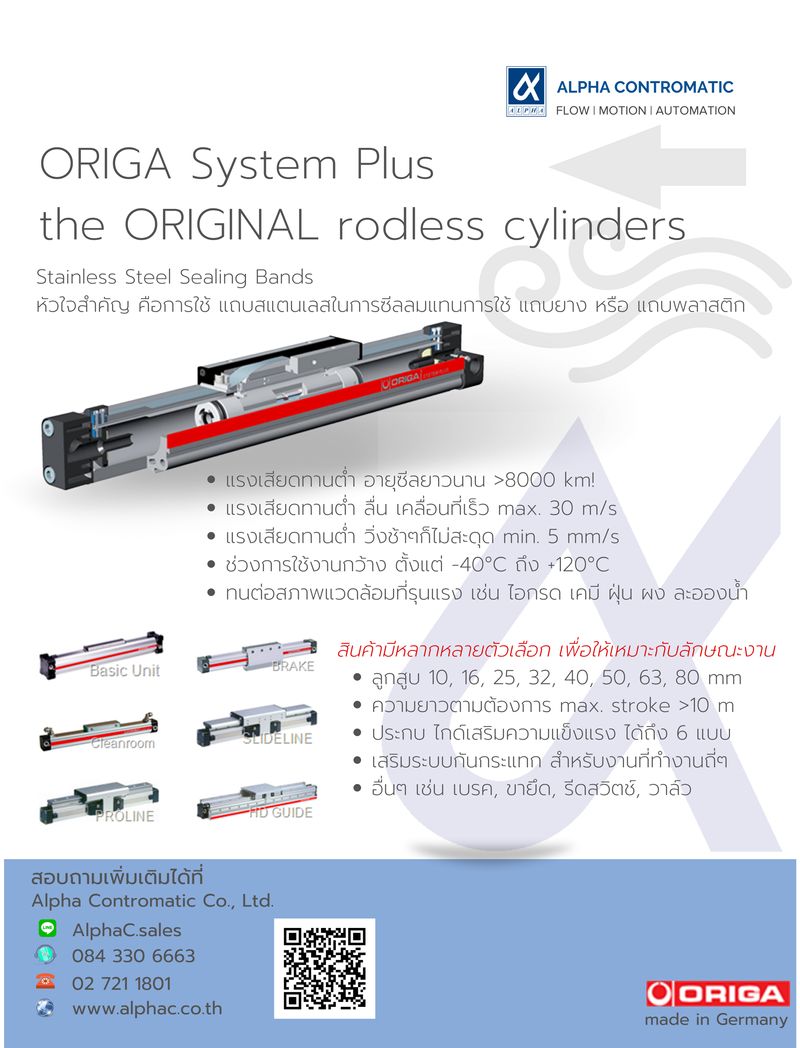 [Alpha Contromatic ] ORIGA System Plus | the ORIGINAL rodless cylinders Stainless Steel Sealing ...