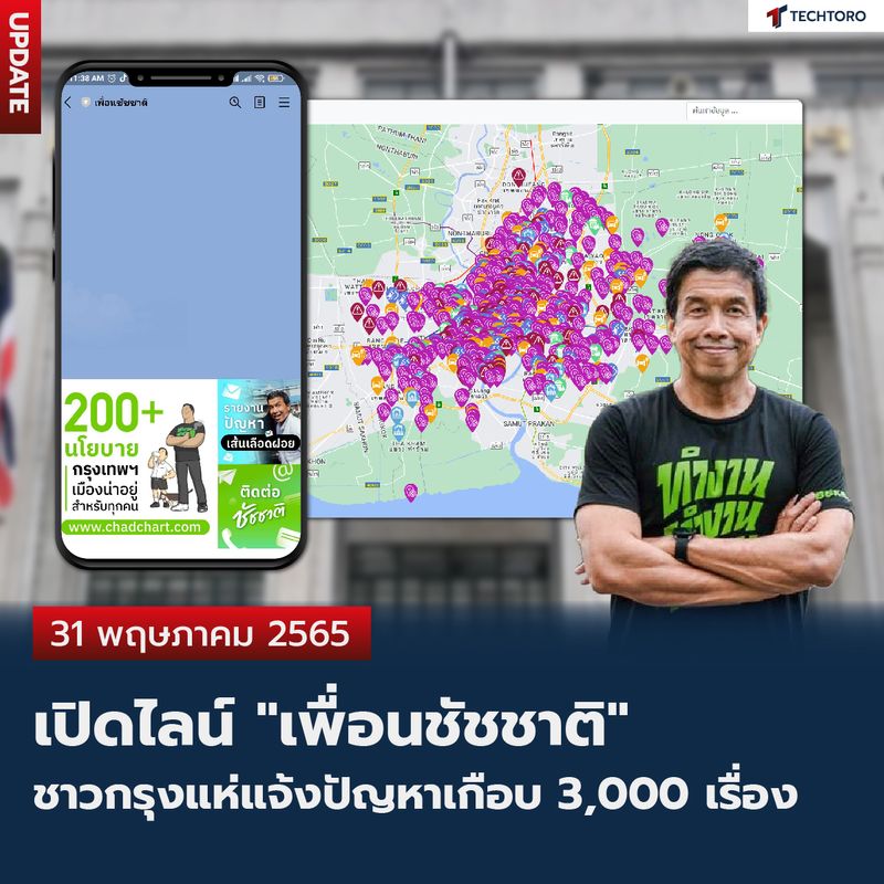 [TechToro] เปิดไลน์ "เพื่อนชัชชาติ" ชาวกรุงแห่แจ้งปัญหาเกือบ 3,000 เรื่อง 💪😎 นายชัชชาติ สิทธิ ...