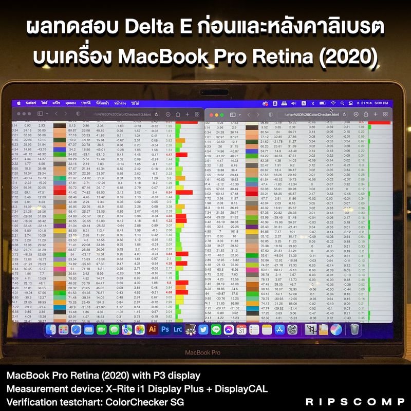 [RIPS COMP] ผลทดสอบ Delta E ก่อนและหลังคาลิเบรตบนเครื่อง MacBook Pro ...