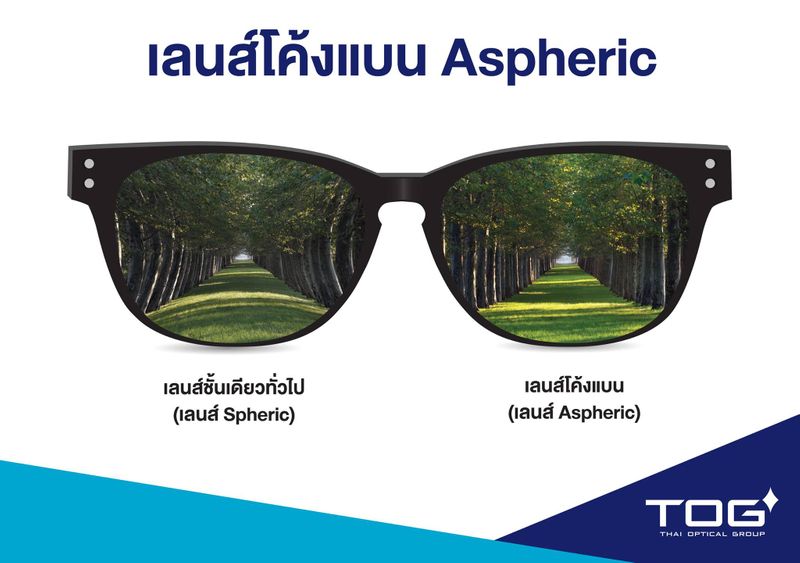 [Thai Optical Group] เลนส์โค้งแบน Aspheric นอกเหนือจากความสวยงามที่ได้ ...