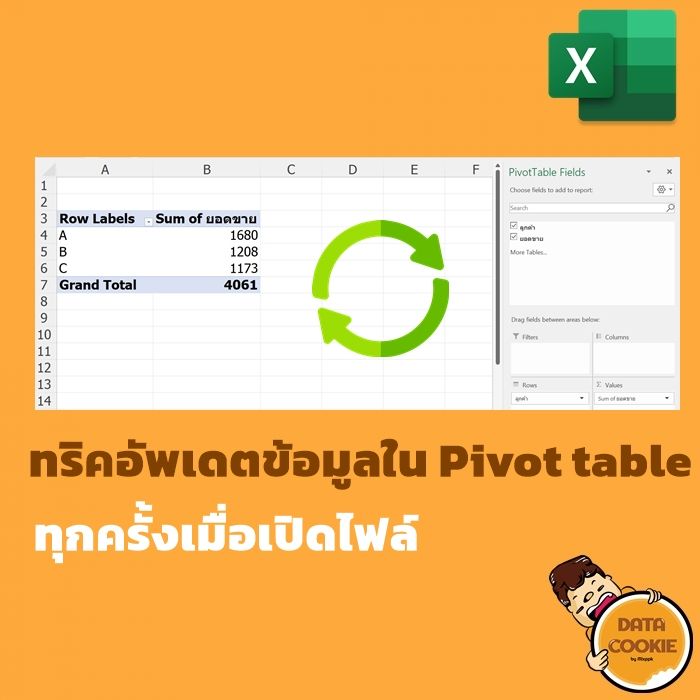 [Datacookie] #ทริคอัพเดตข้อมูลในPivotTableทุกครั้งเมื่อเปิดไฟล์ 📂♻️ ปัญหาหนึ่งของคนที่ใช้งาน ...