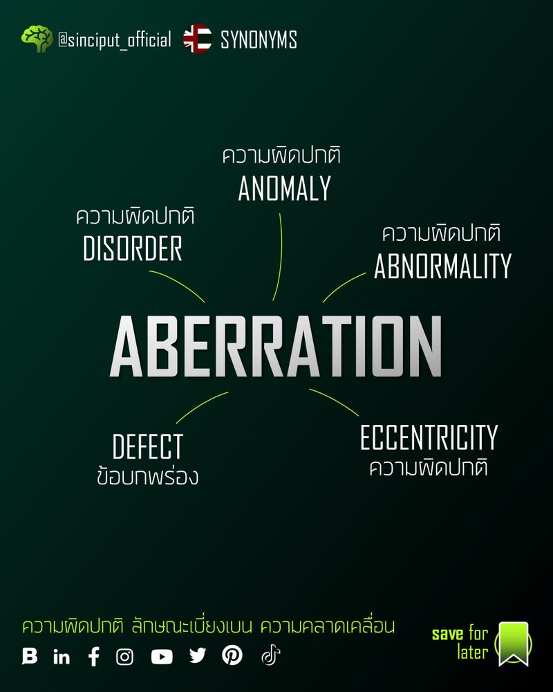 [SINCIPUT] SYNONYMS | ENGVOCAB Aberration = ความผิดปกติ (n.) ลักษณะ ...