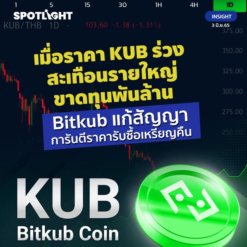 [SPOTLIGHT] บิทคับ ขอแก้สัญญาพร้อมการันตีราคารับซื้อคืนเหรียญ KUB จาก Validator Node เมื่อครบ ...