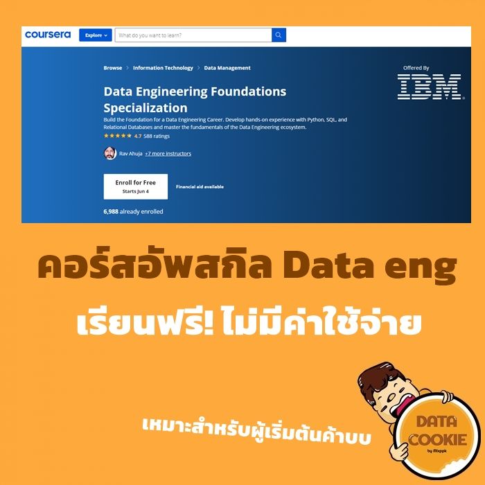 [Datacookie] #คอร์สอัพสกิลDataEngเรียนฟรีจากบริษัทIBM 👩‍🏫👨‍💻 อาชีพ #DataEngineer 👨‍💻 หรือ คนที่ ...