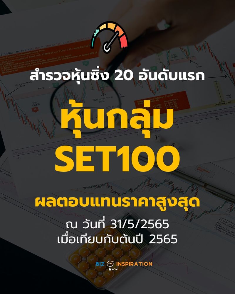 [iYom Biz + Inspiration] หุ้นซิ่ง 20 อันดับแรก กลุ่ม SET100 ผลตอบแทนราคาสูงสุด ณ สิ้นเดือน พ.ค. ...