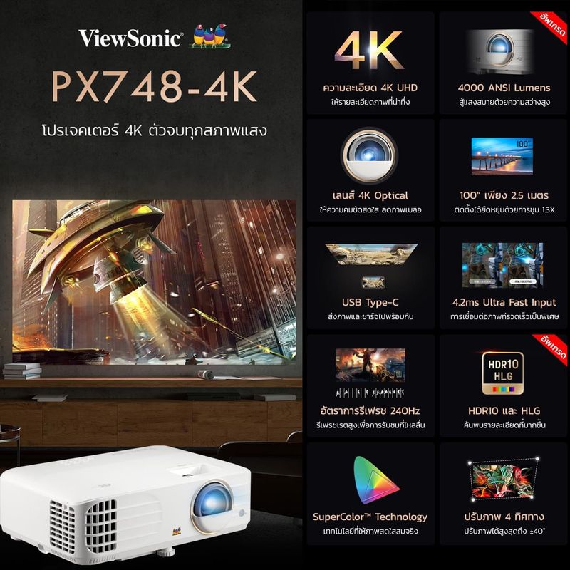 [Projector LifeStyle] Projector แนะนำหนังแนวอวกาศที่ห้ามพลาดบน Netflix