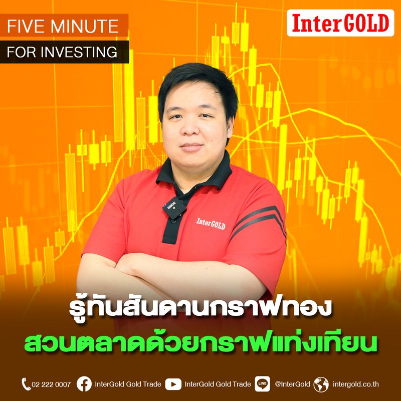 [InterGOLD Gold Trade] รู้ทันสันดานกราฟทอง สวนตลาดด้วยกราฟแท่งเทียน !! : Five Minute For ...