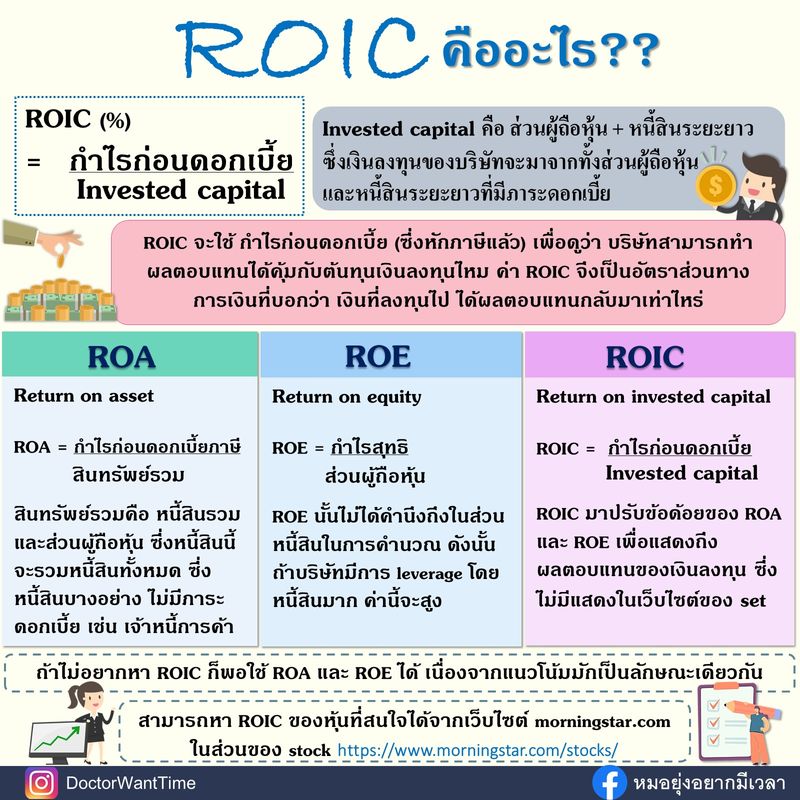 [DoctorWantTime] ROIC คืออะไร คิดยังไง?? ROICคืออะไร เหมือนหรือต่างจากROAหรือROEยังไง ใช้ROAหรือ ...