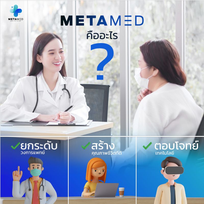 [MetaMED] #MetaMED คืออะไร? ตอบโจทย์เรื่องอะไรบ้าง ? 🤔 ทุกคนอาจสงสัยว่า ...
