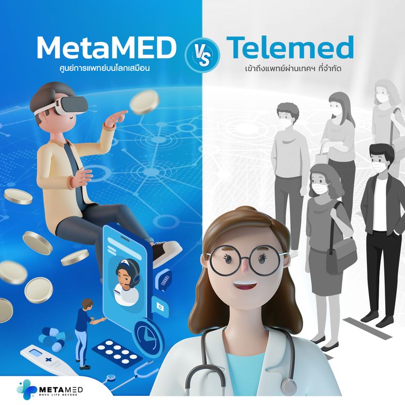 [MetaMED] MetaMED Vs Telemed แตกต่างยังไงกันนะ? 🤔 MetaMED แพลตฟอร์มทาง ...