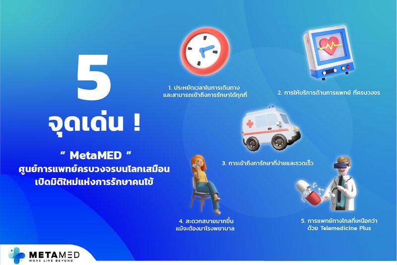 [MetaMED] MetaMED ศูนย์การแพทย์ทางเลือกแห่งใหม่ในประเทศไทย ที่ใช้ ...