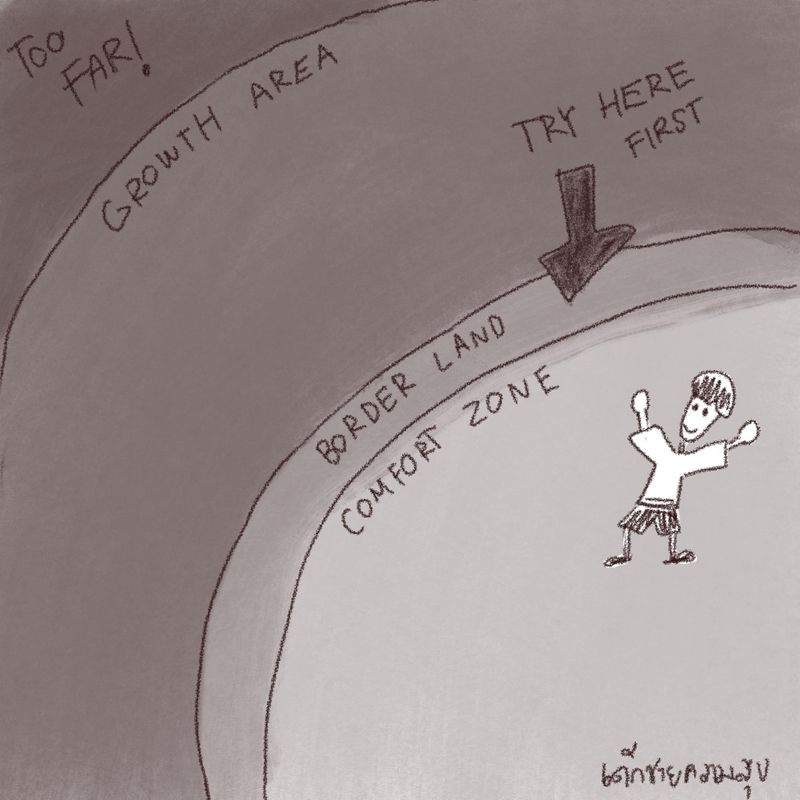 [สมุดบันทึกของเด็กชายความสุข] ทุกคนบอกแค่ให้ออกจาก Comfort Zone แต่ไม่ ...