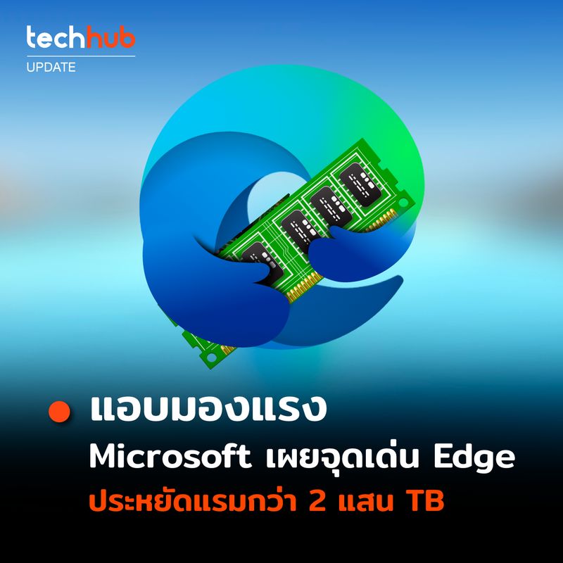 [Techhub] Microsoft ประกาศกร้าว Sleeping Tabs ฟีเจอร์เด็ดของ Edge เว็บเบราว์เซอร์ของตนเอง สามารถ ...