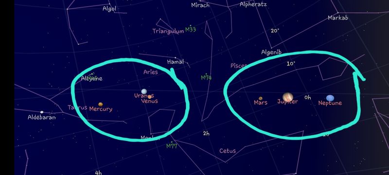 [เบื่อเมือง] ดาวเคราะห์เรียงตัว ครั้งเดียวในรอบ 18 ปี the Grand ...