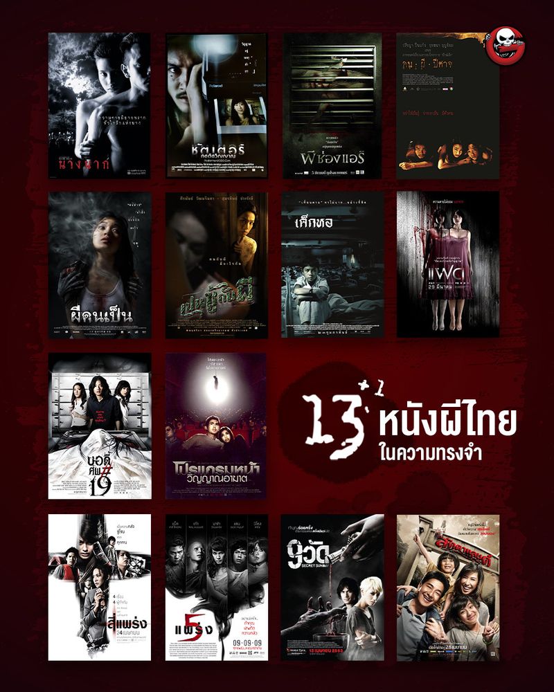 [The Ghost Radio] #แชร์สยอง #TheGhostRadio **#รวม13หนังผีไทยที่ผ่านมา ...