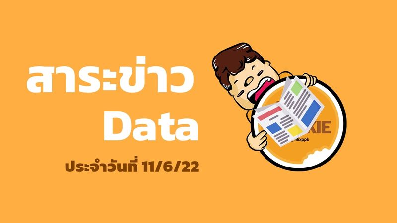 [Datacookie] สาระข่าว Data EP18 (ประจำวันที่ 11/6/22) สาระข่าว Data รายการ Live 🎬 ที่จะมาอัพเดต ...