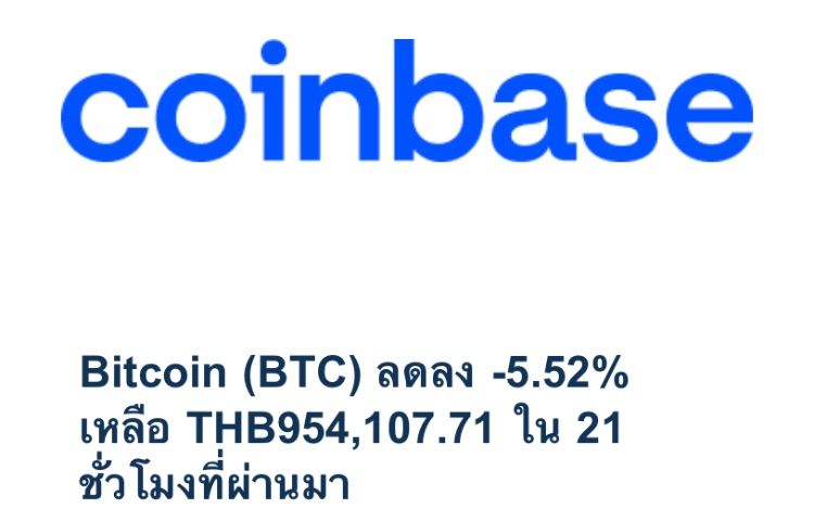 [CRYPTO UPDATE] Bitcoin (BTC) ลดลง -5.52% เหลือ THB954,107.71 ใน 21 ...