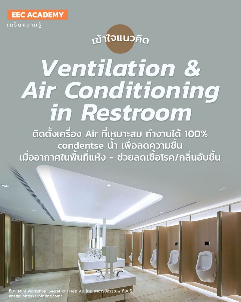 [EEC Academy] Ventilation & Air Conditioning in Restroom. Ventilation ...
