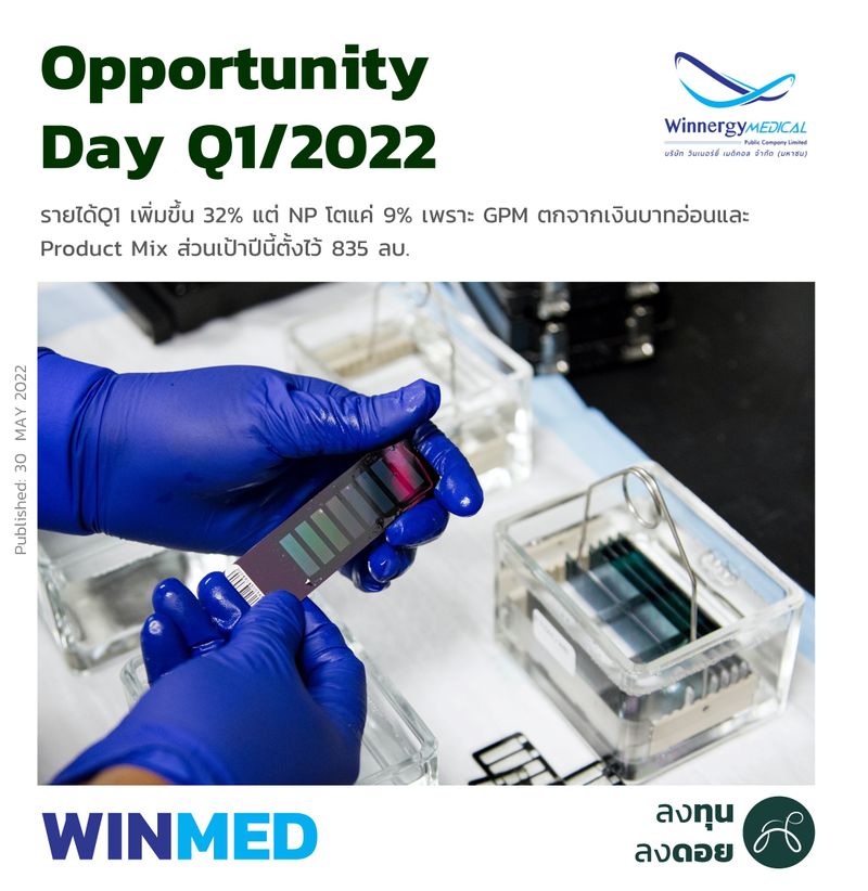 [ลงทุน ลงดอย] ⭐ Oppday WINMED Q1/2022 ⭐ : รายได้Q1 เพิ่มขึ้น 32% แต่ NP โตแค่ 9% เพราะ GPM ตกจาก ...