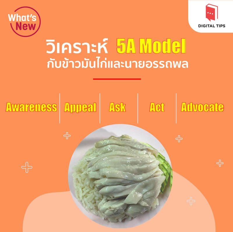 [Digital Tips Academy] 5A Model คืออะไร 🤔 ต้องบอกว่านี่คือ ภาพรวมใหญ่ ๆ ...