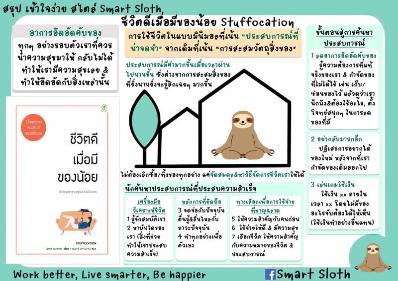 [Smart Sloth] ชีวิตดีเมื่อมีของน้อย Stuffocation มาเข้าใจแนวคิดการใช้ ...