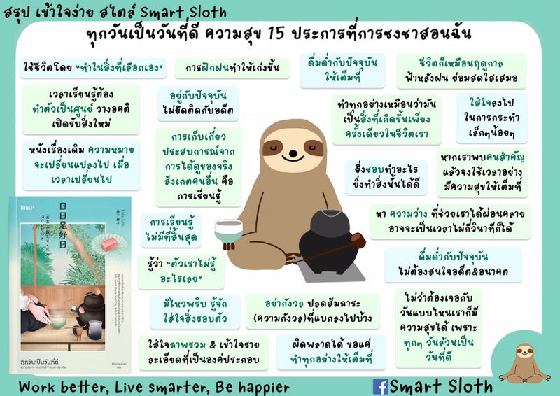 [Smart Sloth] ชีวิตไม่ใช่เรื่องดี มีทุกข์หลากหลายเรื่องที่เข้ามาในชีวิต ...