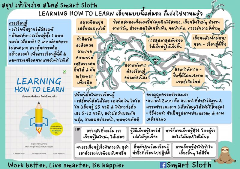 [Smart Sloth] Learning How to Learn เรียนแบบนี้แต่แรก ก็เก่งไปนานแล้ว ...