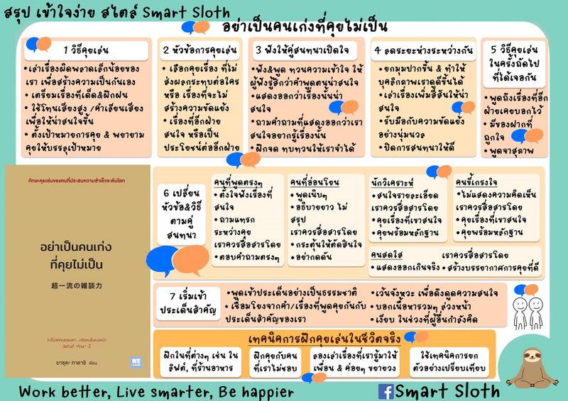 [smart Sloth] อย่าเป็นคนเก่งที่คุยไม่เป็น หนังสือที่ช่วยให้เรารู้เทคนิค