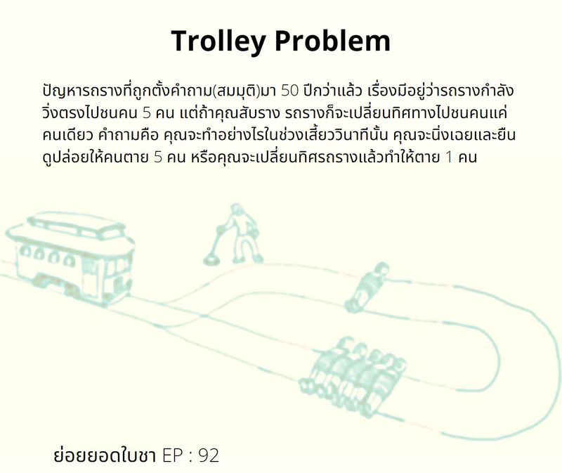 [ย่อยยอดใบชา] ย่อยยอดใบชา EP:92 Trolley Problem (ปัญหารถราง) บทความนี้ ...