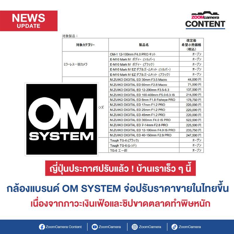 [ZoomCamera Content] OM system จ่อปรับราคาไทยขึ้น ! ล่าสุด OM Digital ...