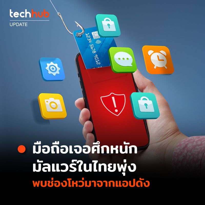 [Techhub] แม้ว่าจำนวนมัลแวร์บนมือถือทั่วโลกจะลดลง แต่การโจมตีกลับมีความซับซ้อนและหวังผลมากขึ้น ...