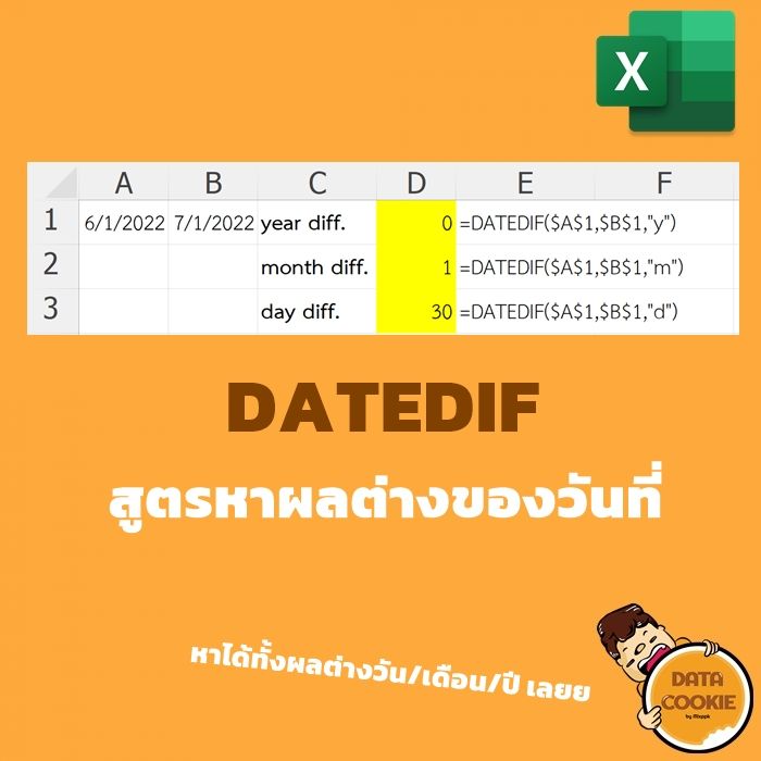 [Datacookie] #Datediffสูตรหาผลต่างของวันที่ 📅🧮 แอดคุ้กกี้🍪มีสูตร Excel สำหรับ #คำนวนผลต่างของวัน ...
