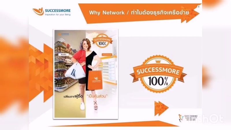 [งานสร้างชวิต คุณภาพชีวิต ขึ้นอยู่กับงานที่เราทำ] งานเครือข่ายผู้บริโภค successmore being SCM ...