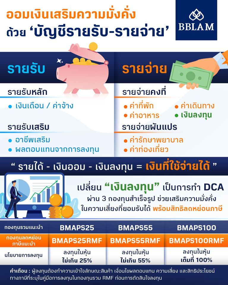 [BBLAM] ความมั่งคั่งทางการเงินก็เหมือน ‘ตุ่มใส่น้ำ’ เปรียบเปรย ‘รายรับ ...