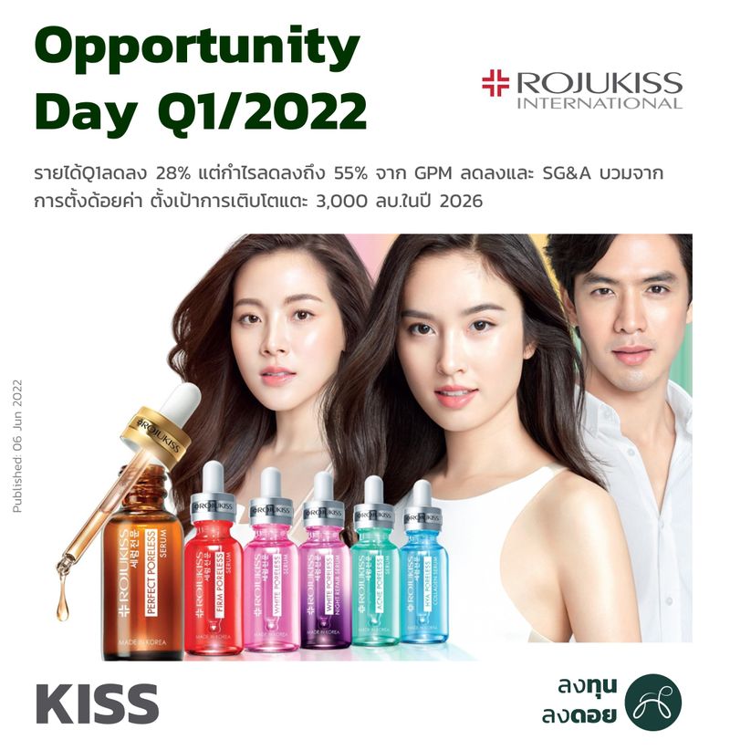 [ลงทุน ลงดอย] ⭐ Oppday KISS Q1/2022 ⭐ : รายได้Q1ลดลง 28% แต่กำไรลดลงถึง 55% จาก GPM ลดลงและ SG&A ...