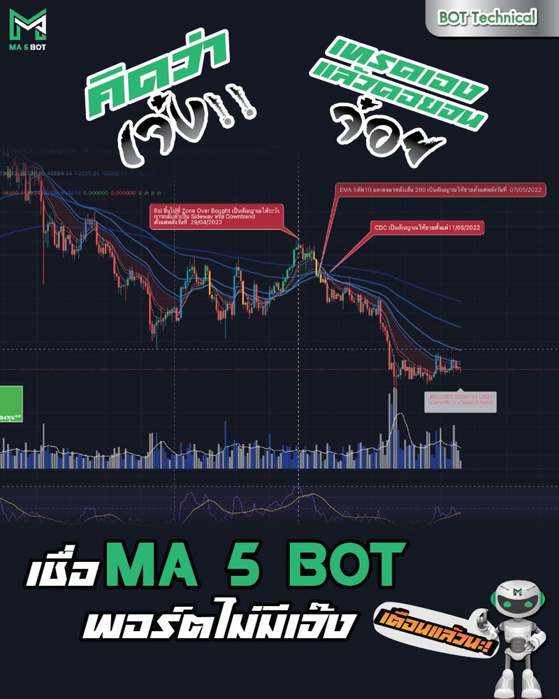 [MA5 Bot Official ] เจ็บแล้วจำคือคน เจ็บแล้วทนคือคนที่อยากหมดตัว! 😭 ที่ ...