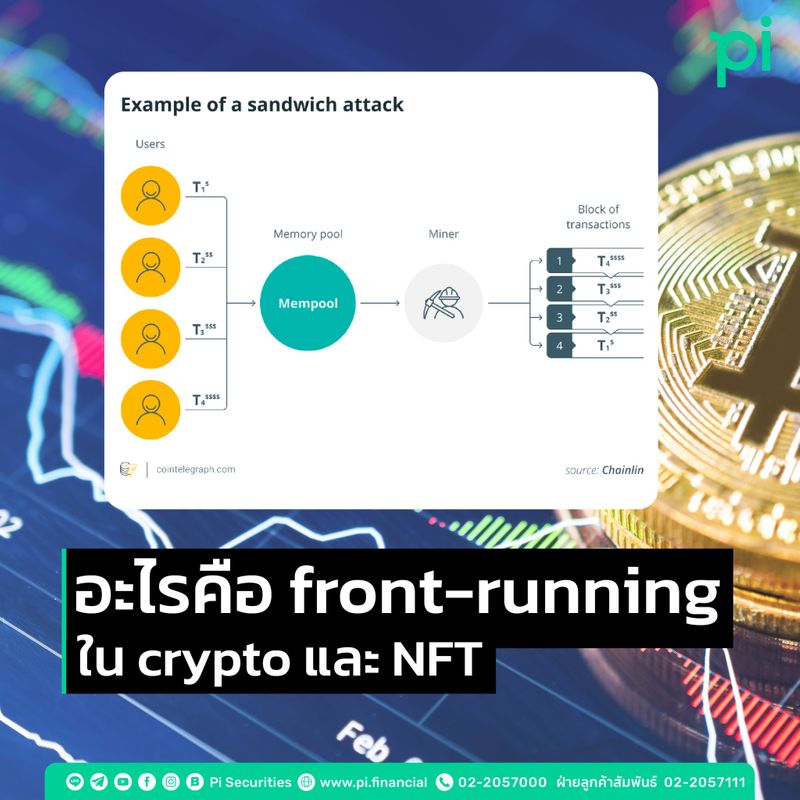 [Pi Securities] 🧐อะไรคือ front-running ใน crypto และ NFT Front-running ...