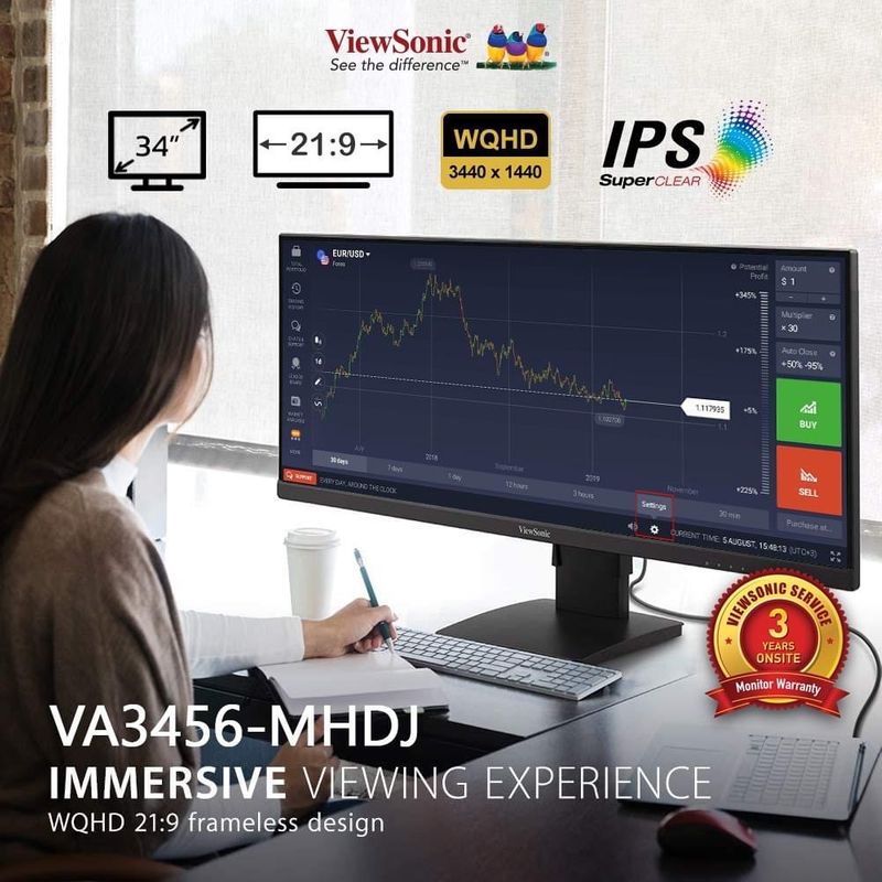 [Projector LifeStyle] 3 สิ่งที่ต้องรู้ก่อนตัดสินใจ “เล่นหุ้น” แบบ ...