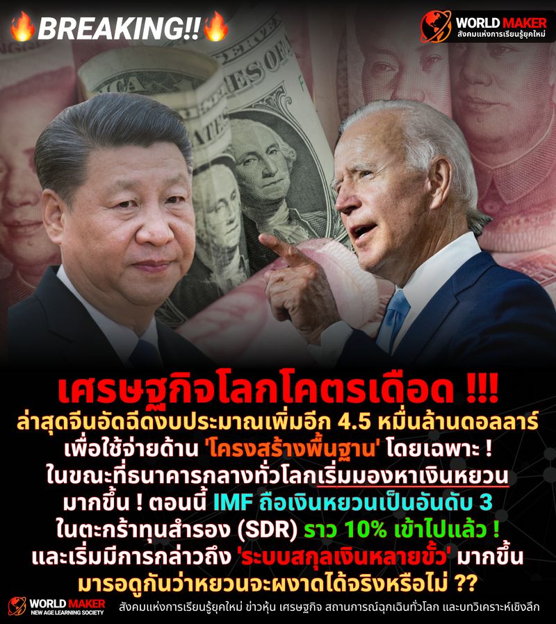 [World Maker] 🔥BREAKING !!🔥: เศรษฐกิจโลกโคตรเดือด !!! ล่าสุดจีนอัดฉีดงบประมาณเพิ่มอีก 4.5 หมื่น ...