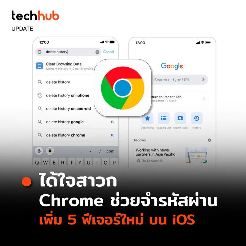 [Techhub] Google ออกฟีเจอร์ใหม่เพิ่มระบบรักษาความปลอดภัยให้มากขึ้น ที่เน้นป้องกันไม่ให้มิจฉาชีพ ...
