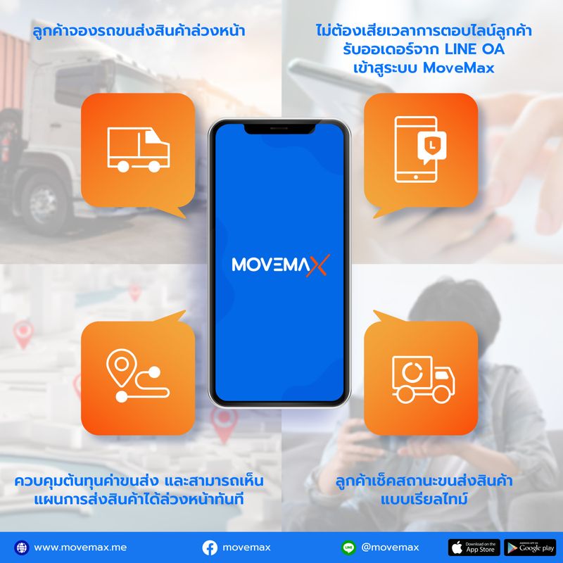 [MoveMax ] 🔵Logis-tech สำหรับะุรกิจขนส่งและทุกประเภทธุรกิจ เพื่อการขนส่งสินค้าสะดวก และประหยัด ...