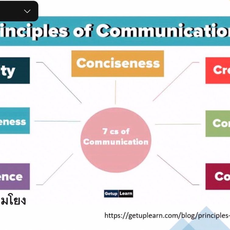 [Warunporn.i] Blog ที่ 15