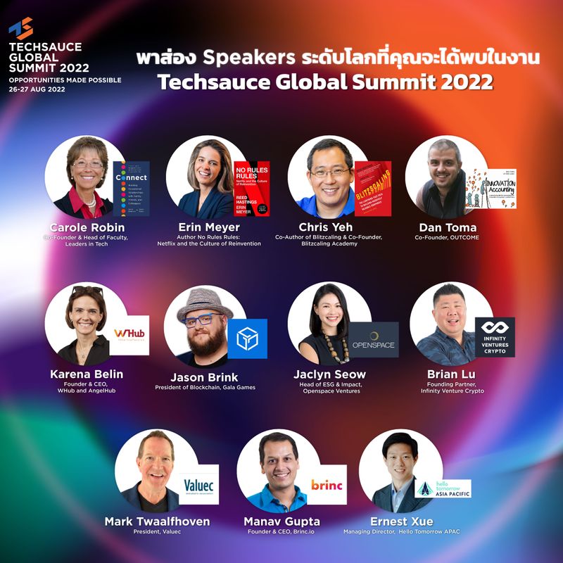 [Techsauce] พาส่อง Speakers ระดับโลกที่คุณจะได้พบในงาน Techsauce Global Summit 2022 สำหรับท่าน ...