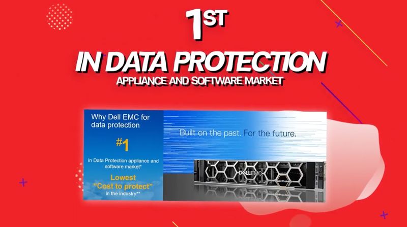 [SiS Distribution] 🗂️Dell EMC PowerProtect DD6400 การป้องกันข้อมูลในรูป ...