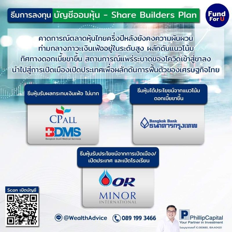 [Surat Sod-Ngam] รายชื่อหุ้นบัญชีออมหุ้น สำหรับครึ่งปีหลัง (กรกฎาคม - ธันวาคม 2565) ได้แก่ BBL ...